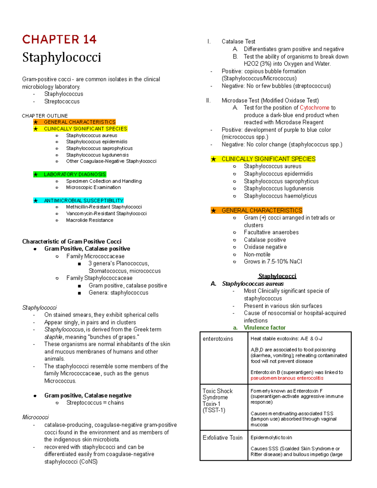 Micro - staphylococci notes - CHAPTER 14 Staphylococci Gram-positive ...
