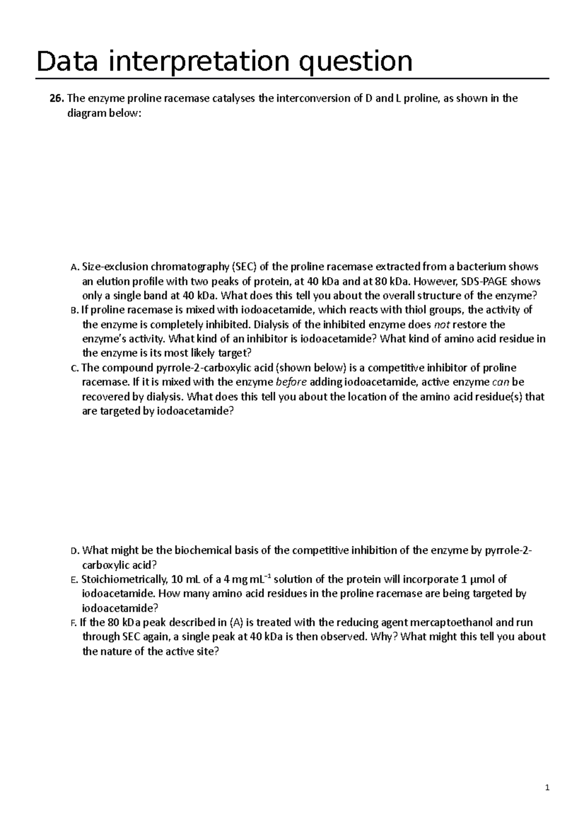 Data Interpretation on proline racemase - Data interpretation question ...