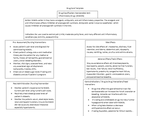 Loop Diuretic Card - Drug card - Drug Classification: Diuretic Action ...