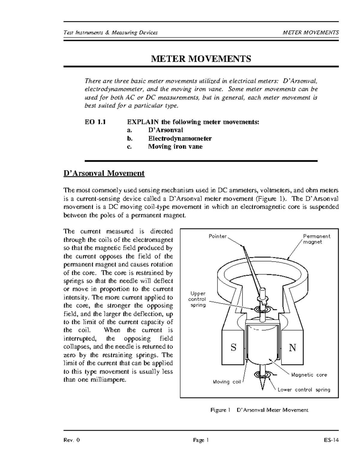 Testing Instruments Measuring Devices - Test Instruments & Measuring ...