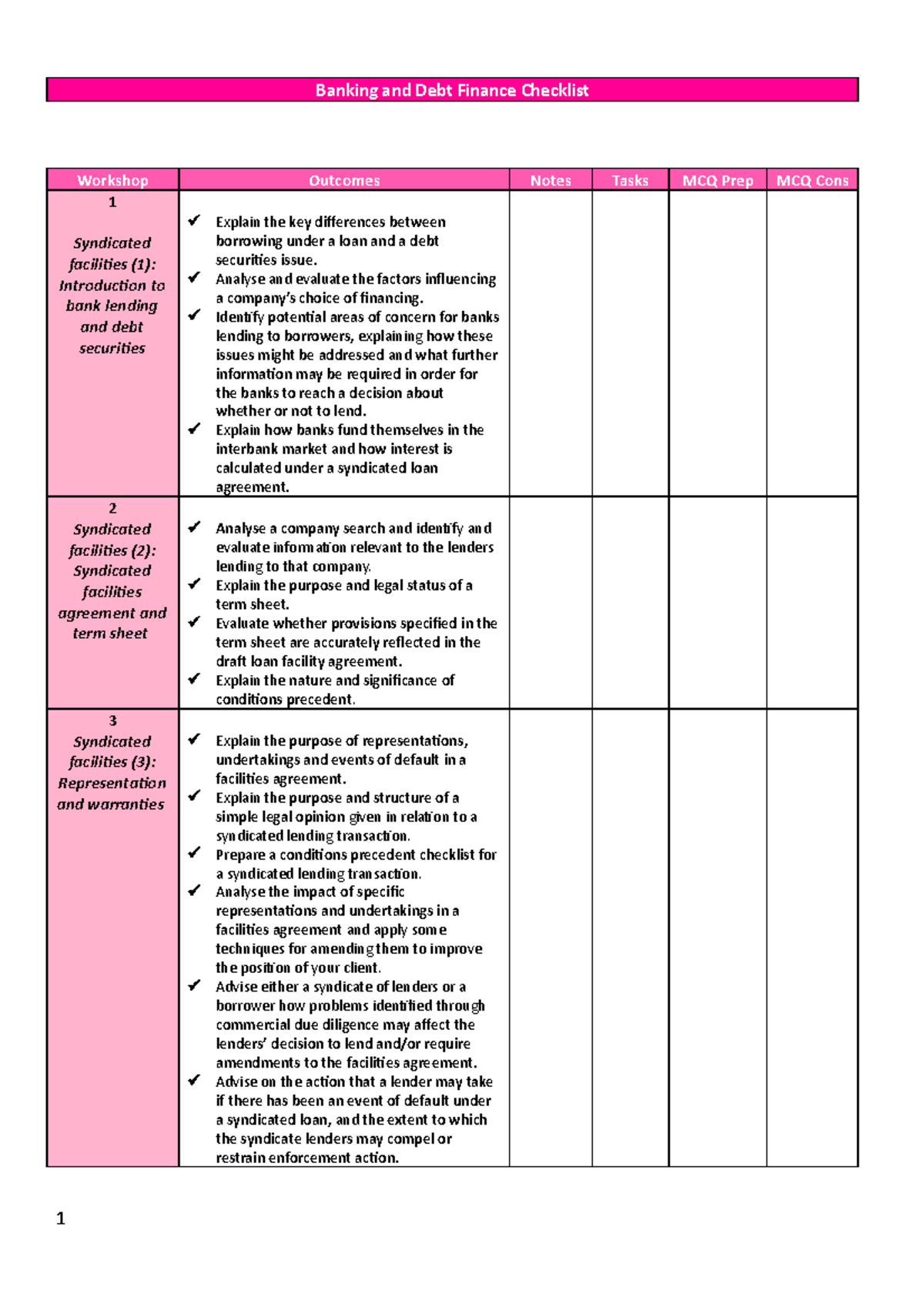 BDF Checklist - Banking and Debt - Finance - First class - Distinction ...