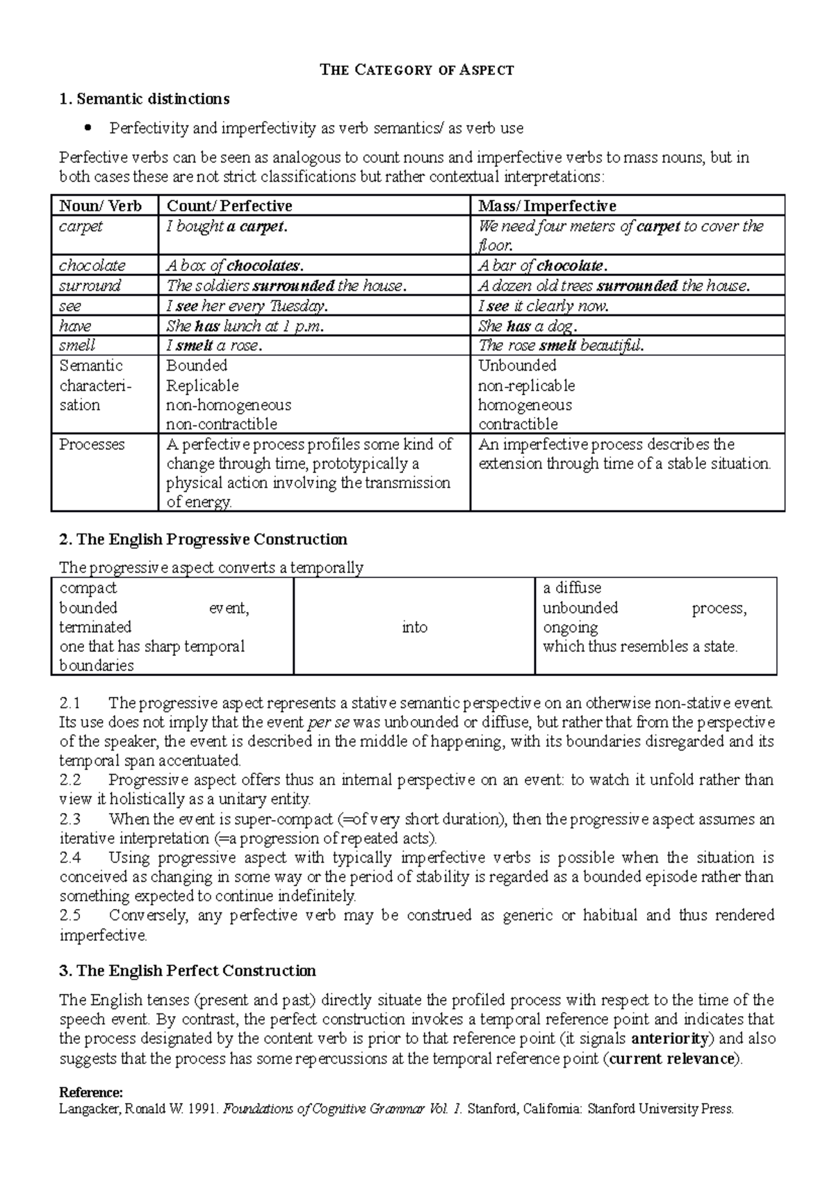 Aspect - handout for the lecture 2nd year - THE CATEGORY OF ASPECT 1 ...
