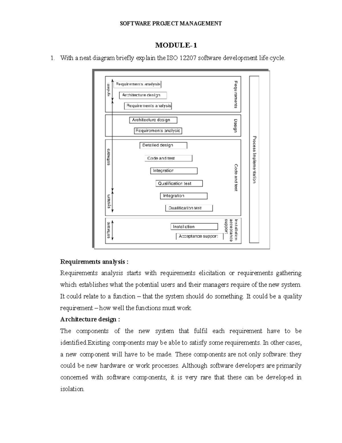 Software Project Management - MODULE- 1. With a neat diagram briefly ...