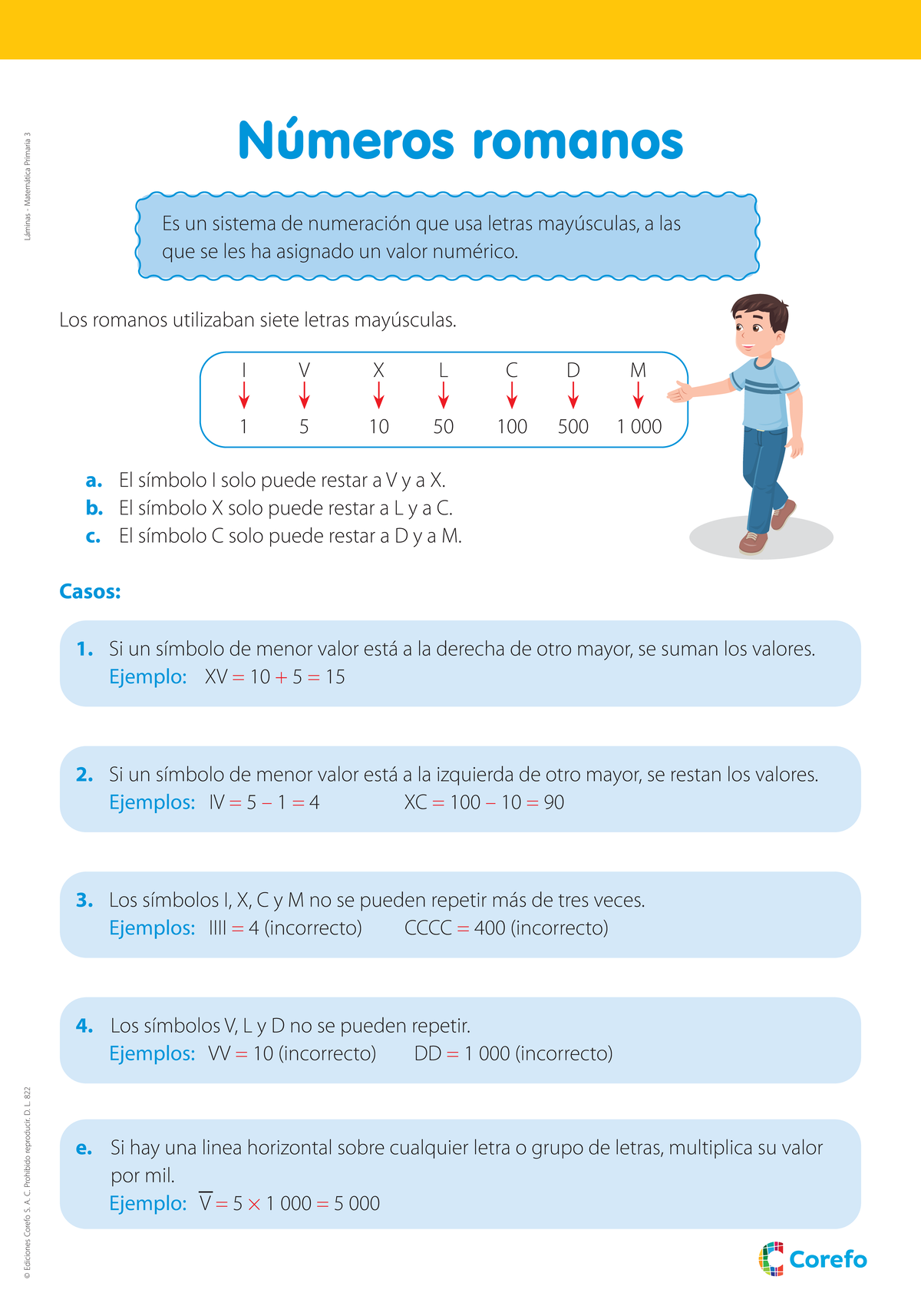Lámina Números romanos - Láminas - Matemática Primaria 3 © Ediciones ...