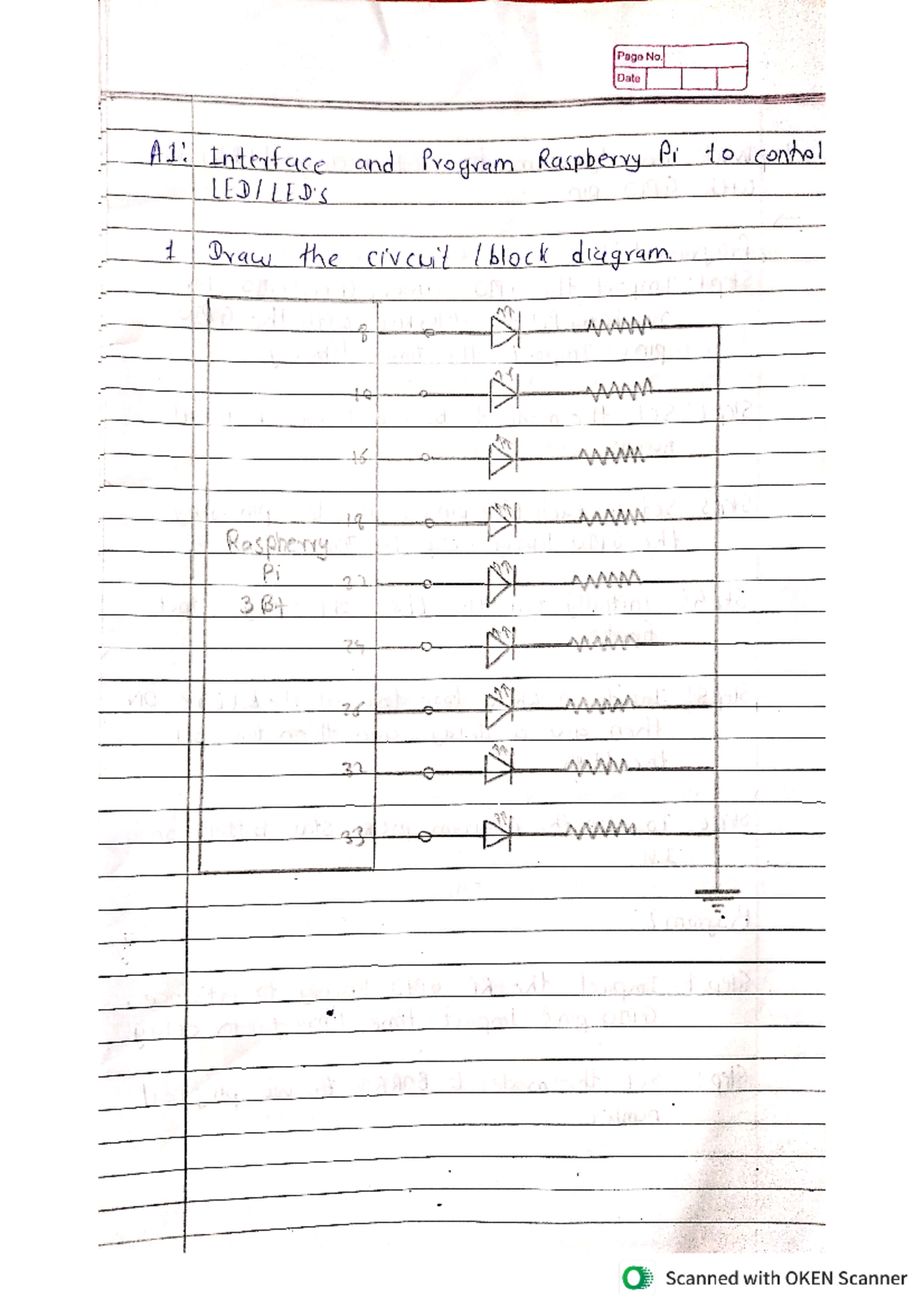 Electronic slips - Bsc (computer science) - Studocu