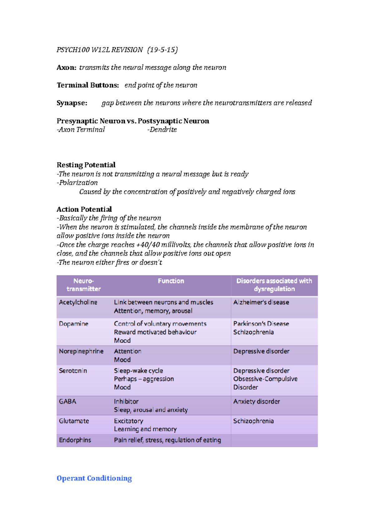 Psych 100 W12L Revision (19-5-15) - PSYCH100 W12L REVISION Axon ...