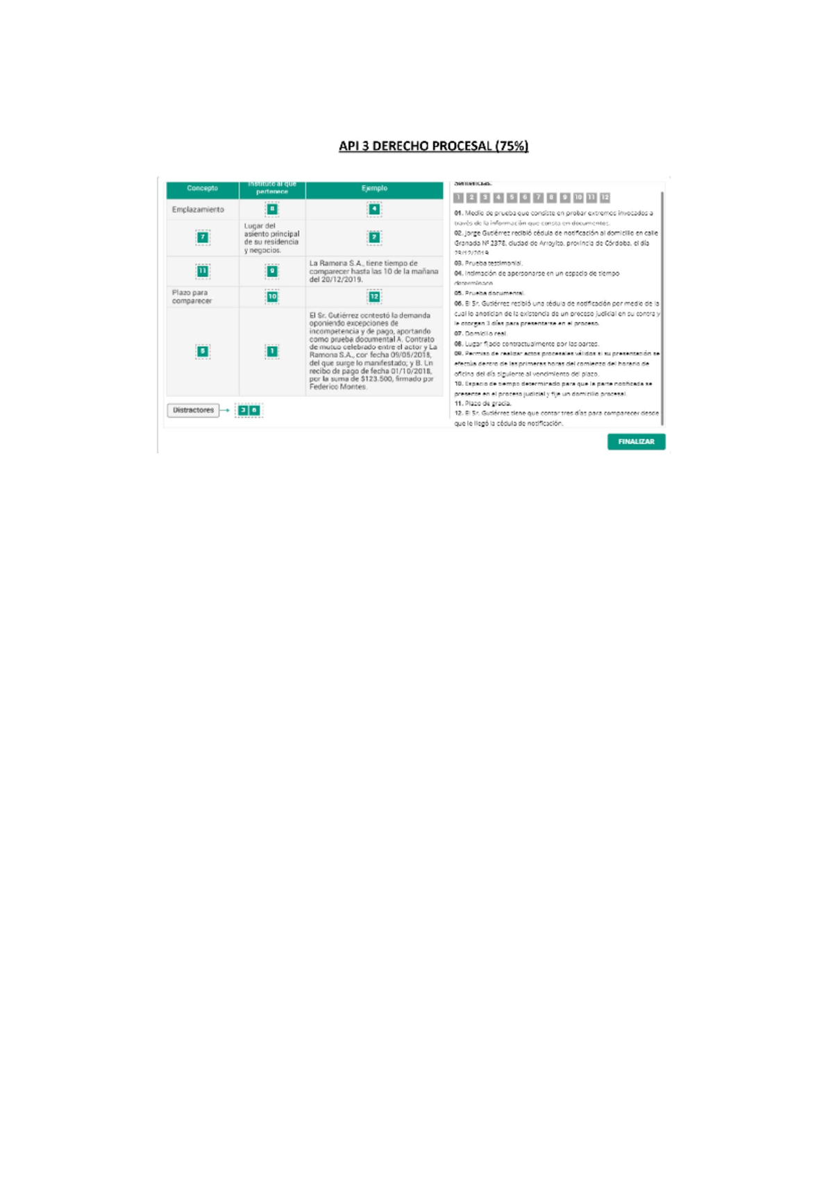 Api 3 procesal penal - API 75% - API 3 DERECHO PROCESAL Instituto que ...