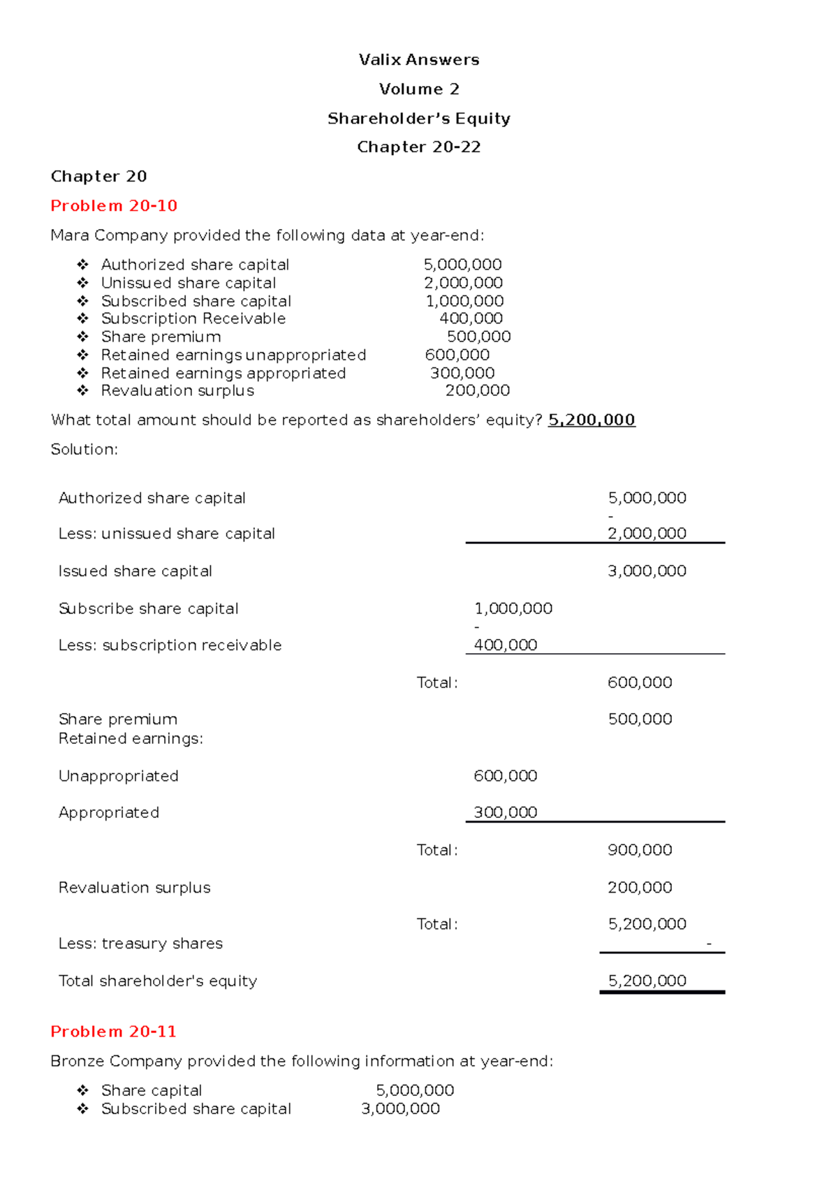 Valix Answers GFCHFDXFG BYVBUYHIU - Accounting - Studocu