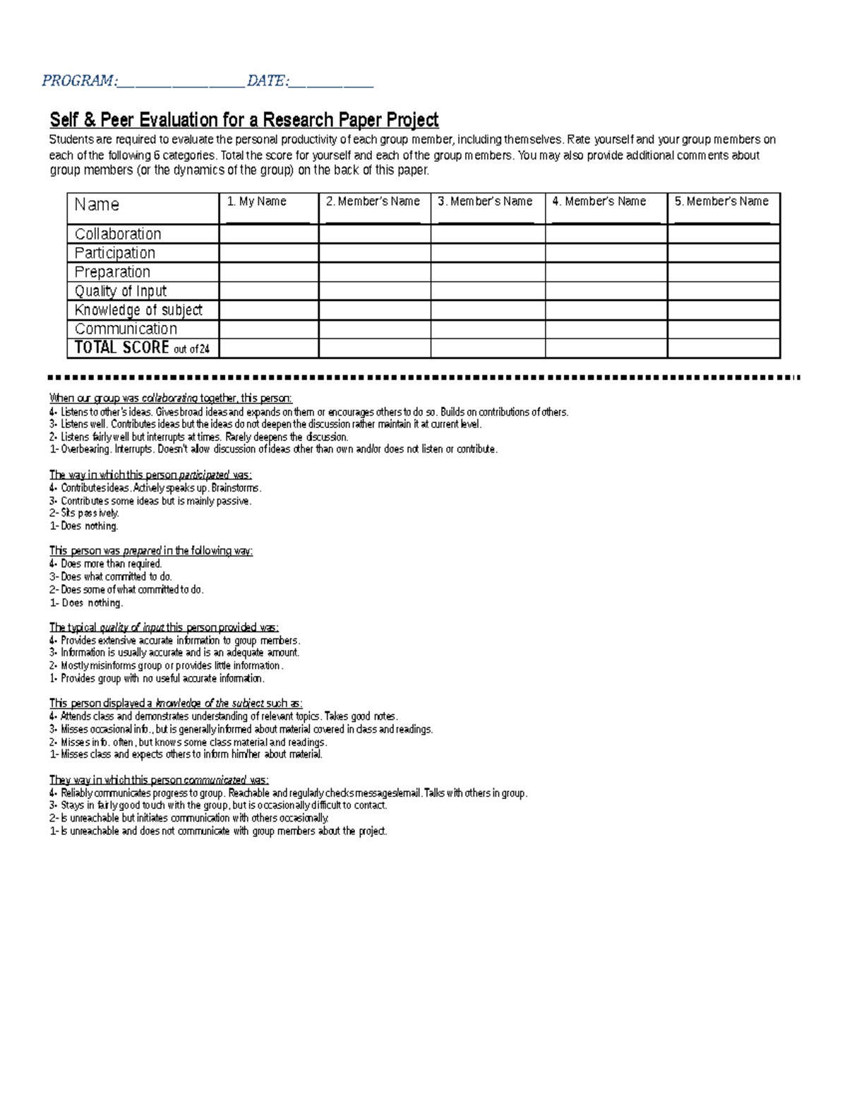 Self & Peer Evaluations of Group Work - PROGRAM:_______DATE: Self ...