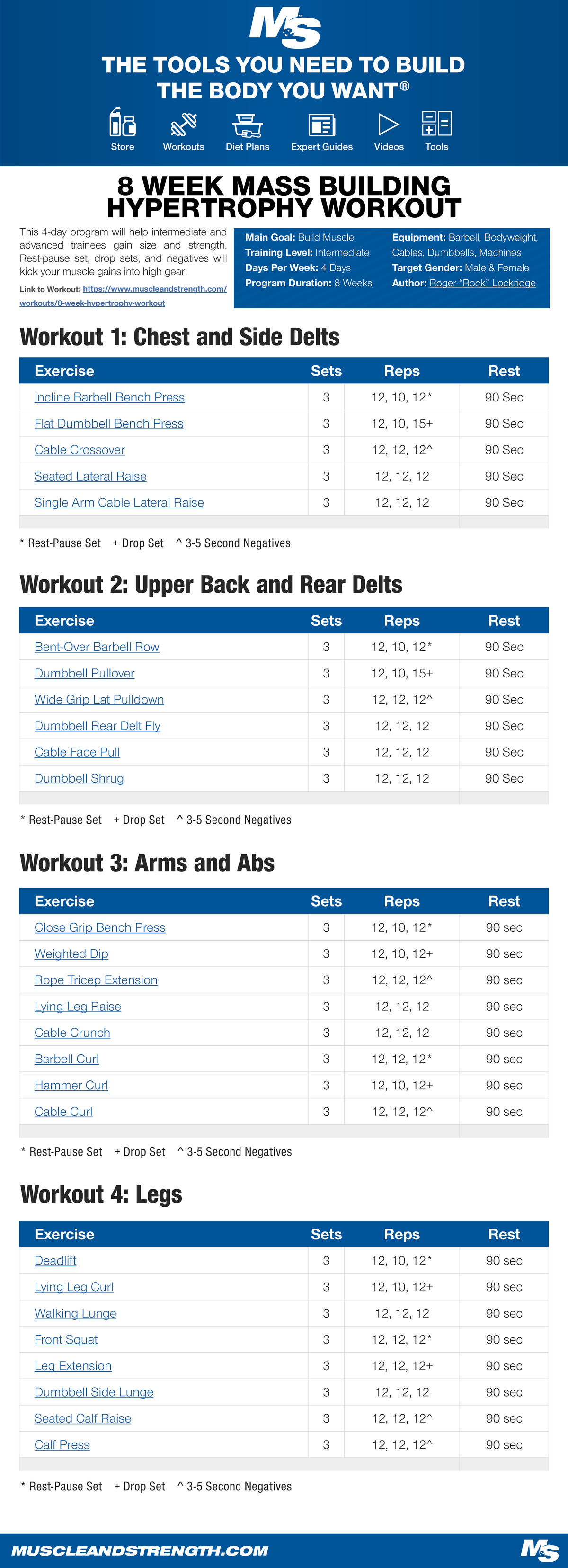 8 week mass building - Exercise Sets Reps Rest Incline Barbell Bench ...