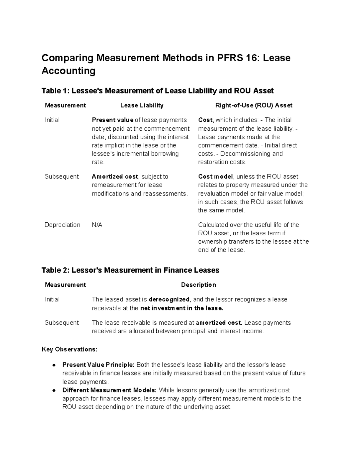 Comparing Measurement Methods in PFRS 16 Lease Accounting - Cost, which ...