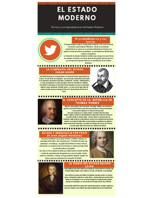 Teoria General del estado - Unidad 1. Naturaleza, Objeto y Método de la ...