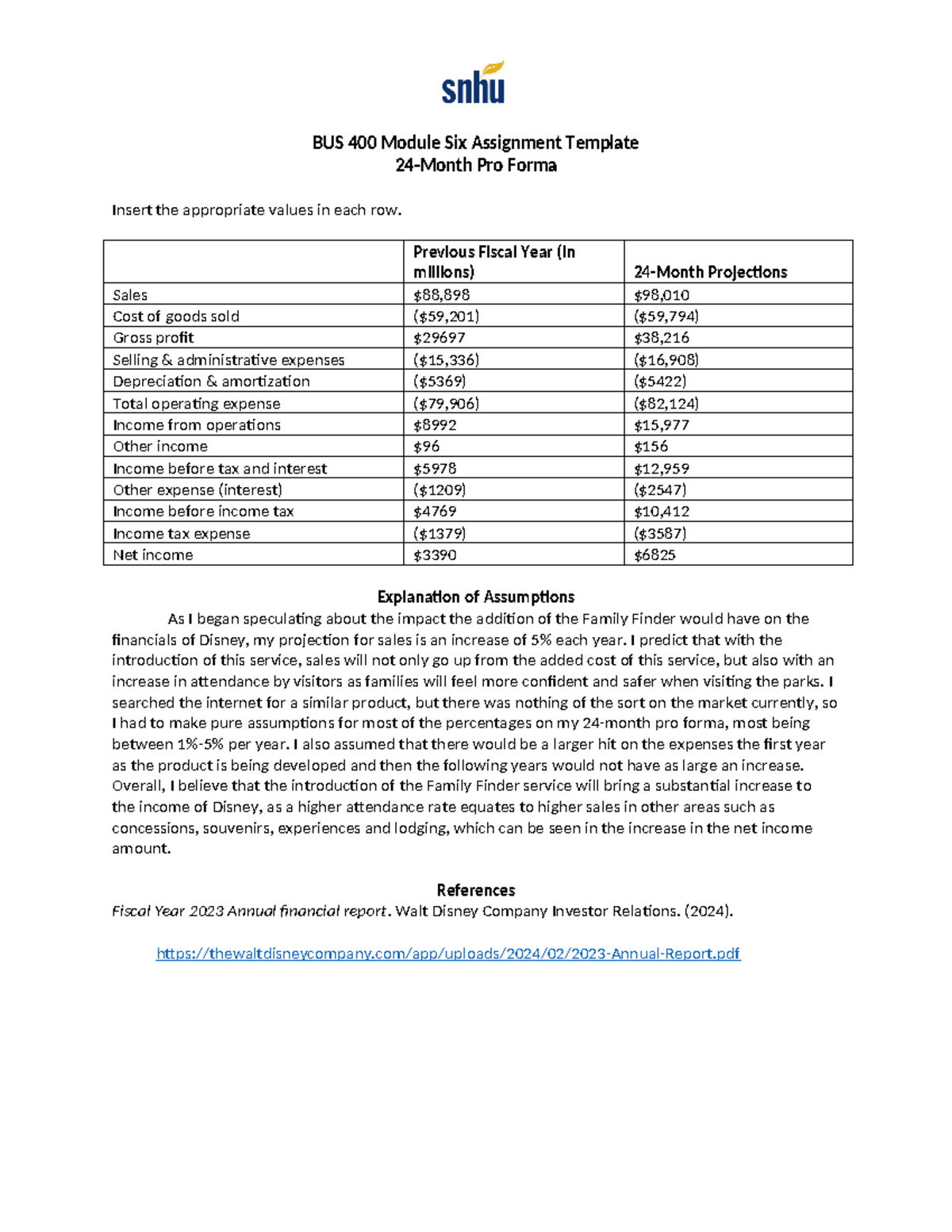 BUS 400 Module Six Assignment - Previous Fiscal Year (in millions) 24 ...
