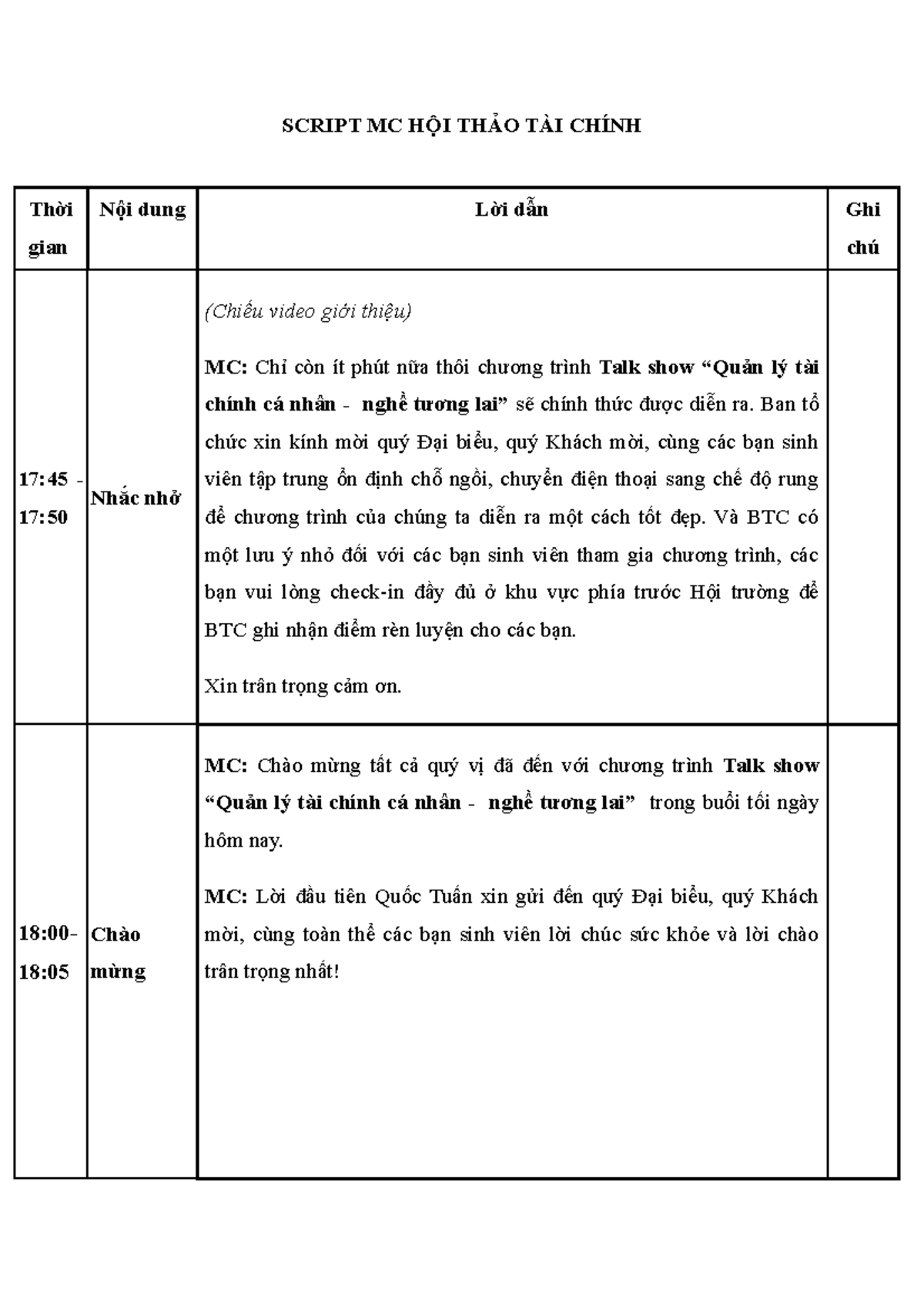Script MC HỘI THẢO TÀI Chính - SCRIPT MC HỘI THẢO TÀI CHÍNH Thời gian ...