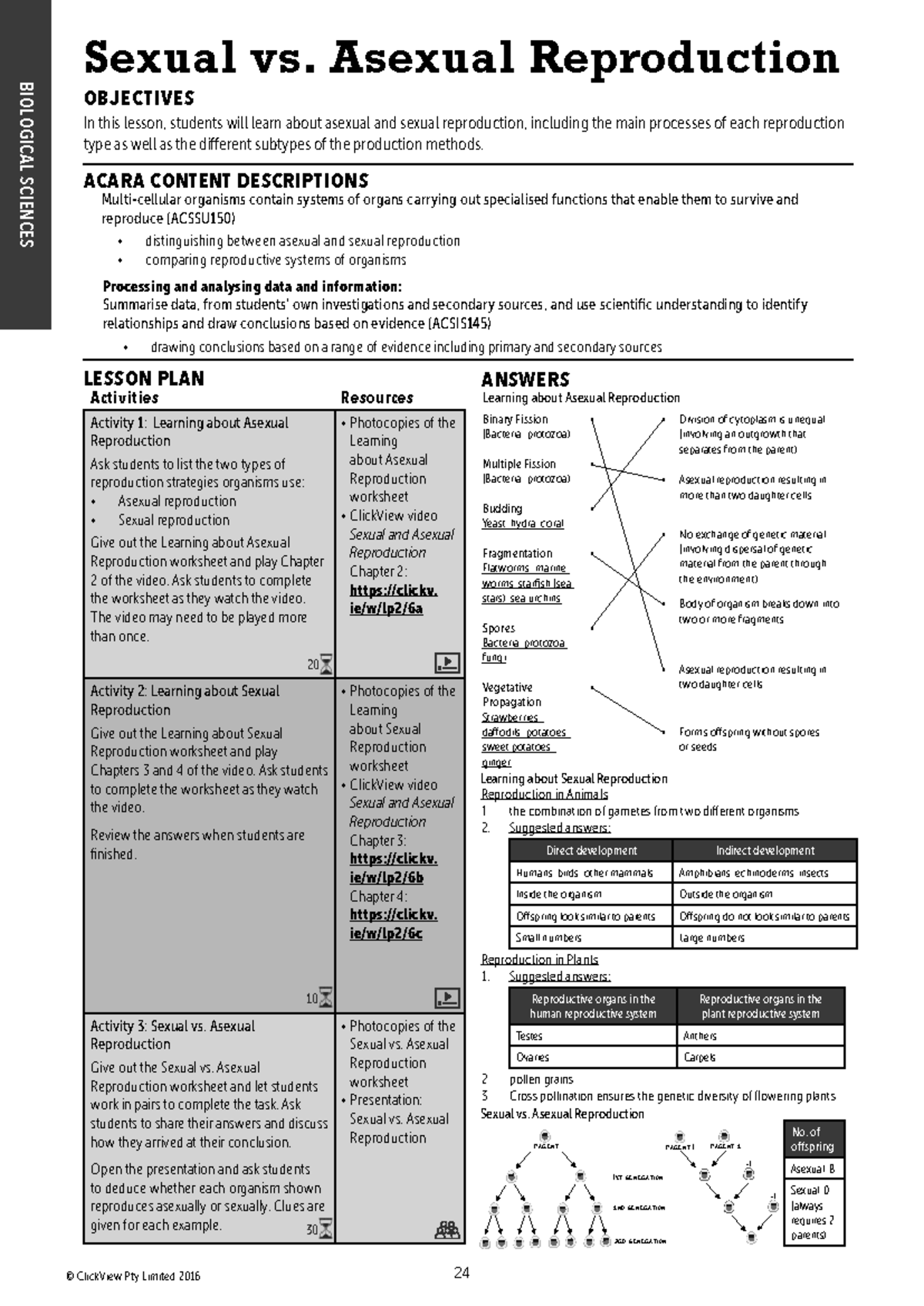 Year 8 Lesson Plan - Sexual vs. Asexual Reproduction - BIOLOGICAL ...