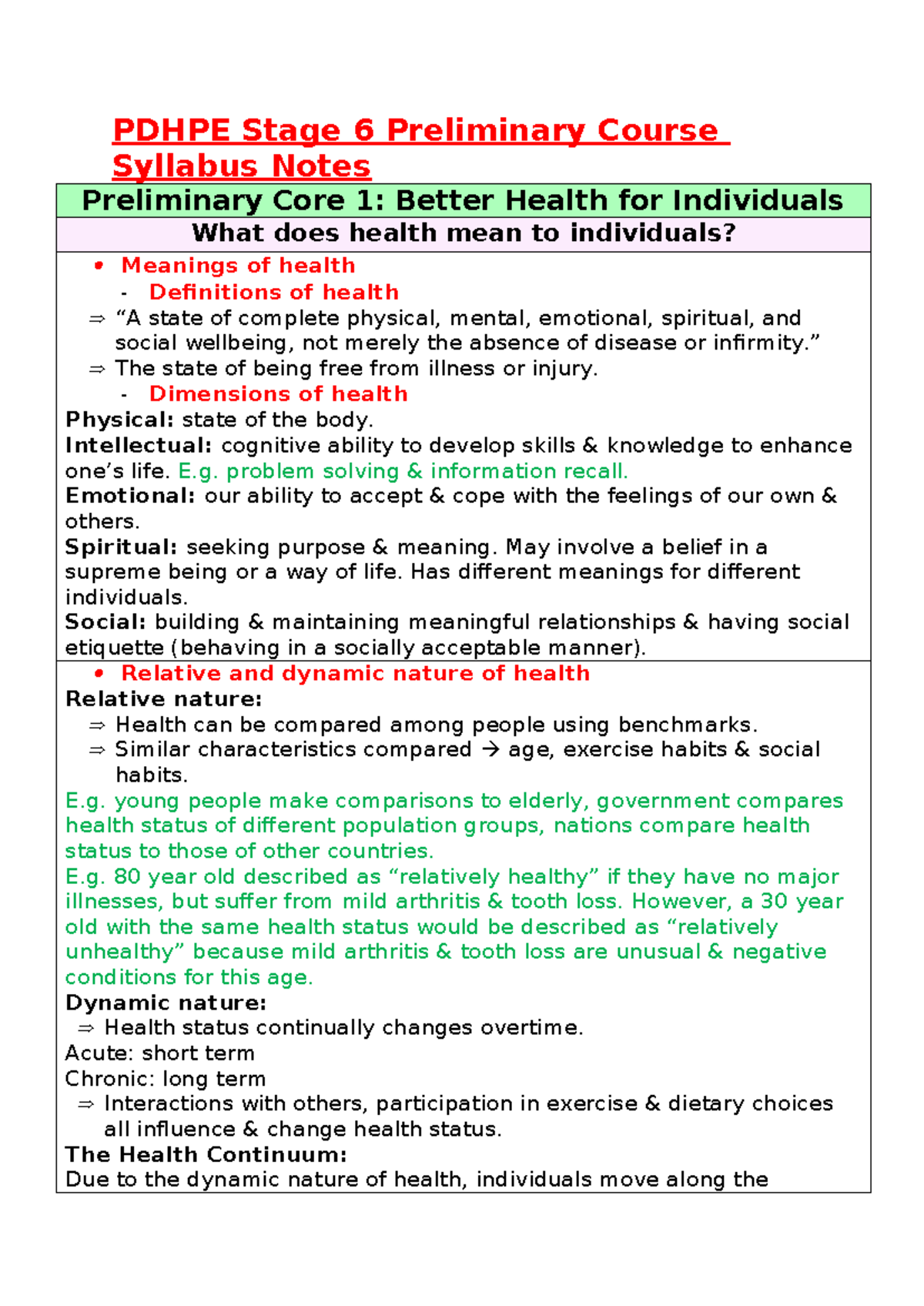Pdhpe Stage 6 Preliminiary Course - PDHPE Stage 6 Preliminary Course ...