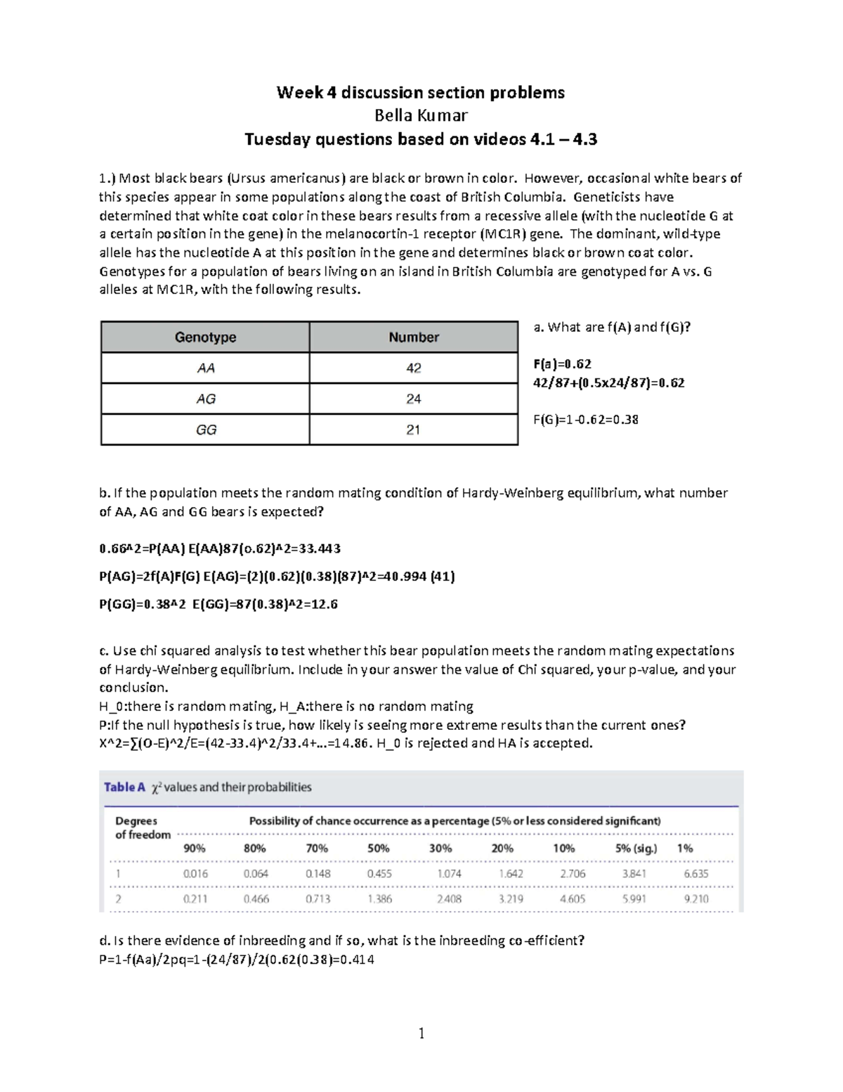 Week 4 BICD Problems - Week 4 BICD problem set - Week 4 discussion section problems Bella Kumar ...