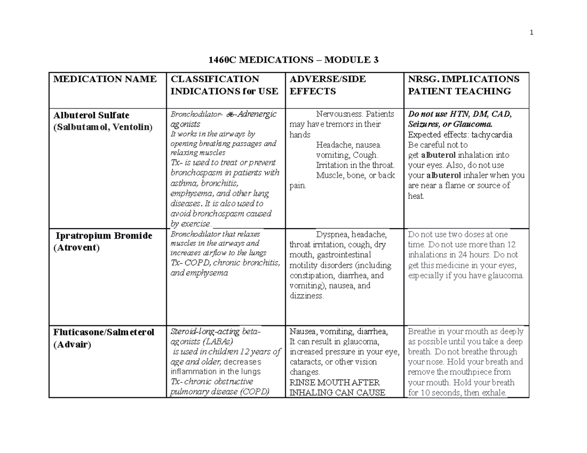 LIST OF 1460C Medications-Module 3- Fall 2023 - 1460C MEDICATIONS ...