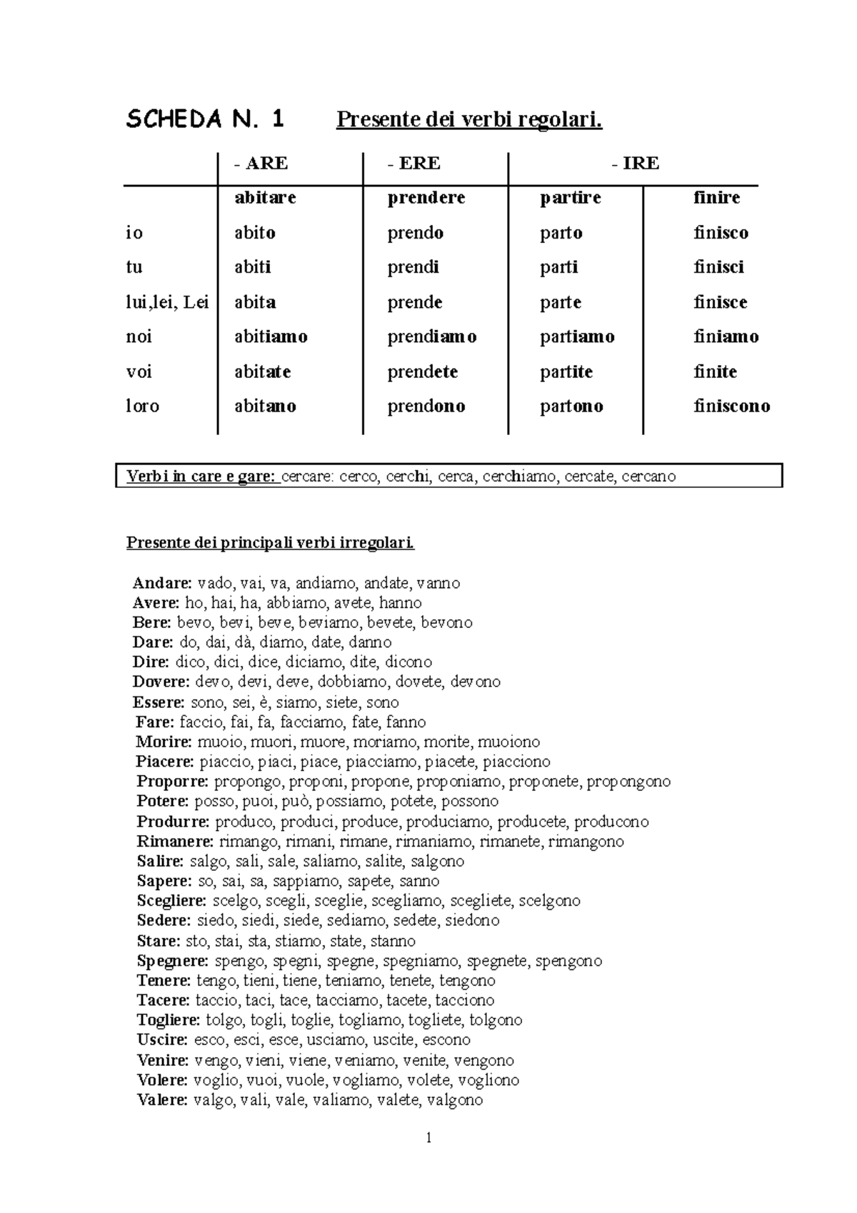 Sintesi Grammaticale - SCHEDA N. 1 Presente dei verbi regolari. - ARE ...
