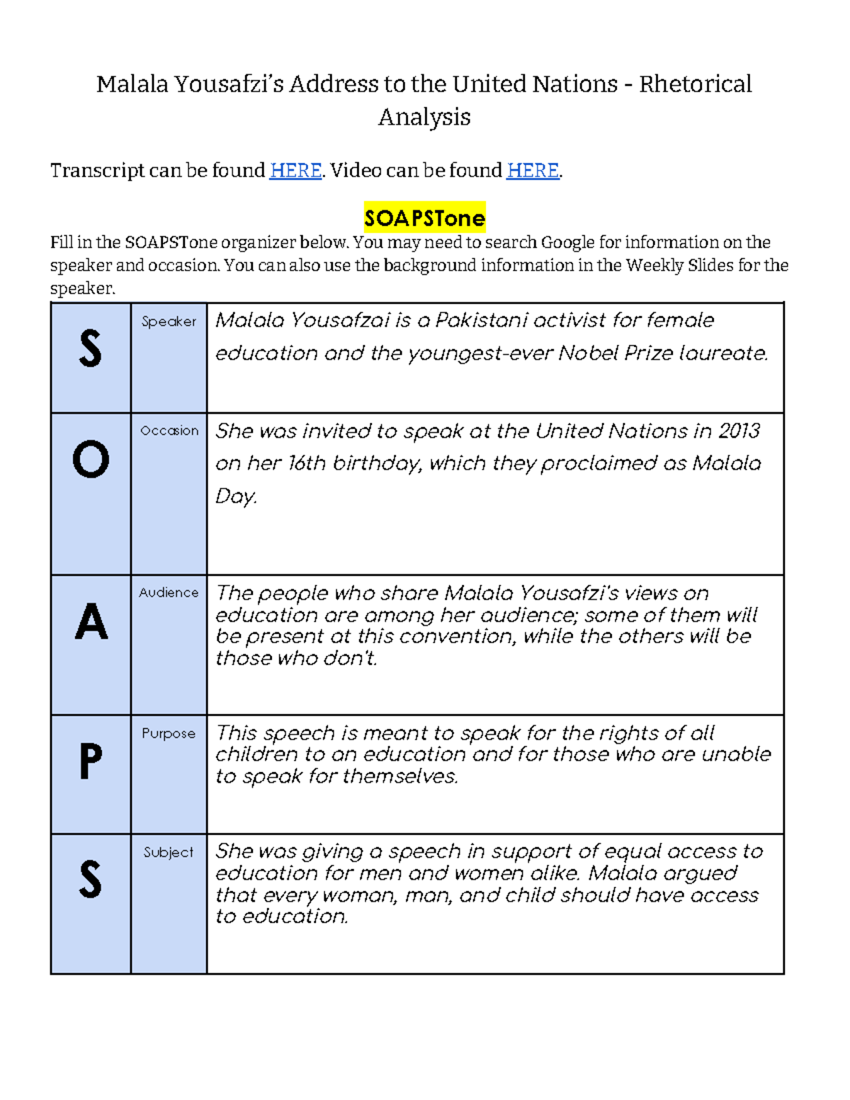 Malala Yousafzi’s Address to the United Nations - Video can be found ...