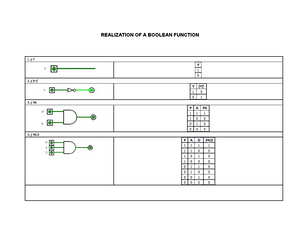 Boolean Expression, Boolean Diagram, Truth Table, Circuit Diagram, and ...