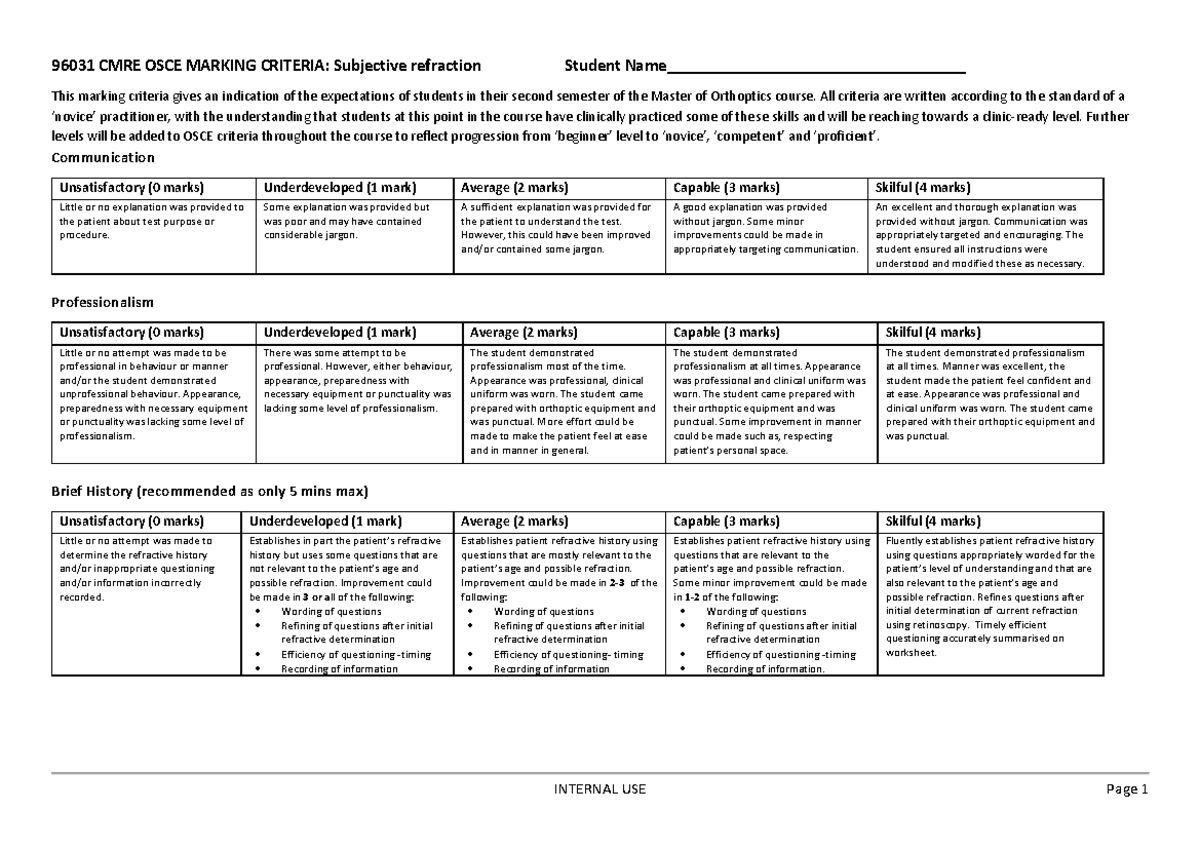 CMRE OSCE Marking Criteria - 96031 CMRE OSCE MARKING CRITERIA ...