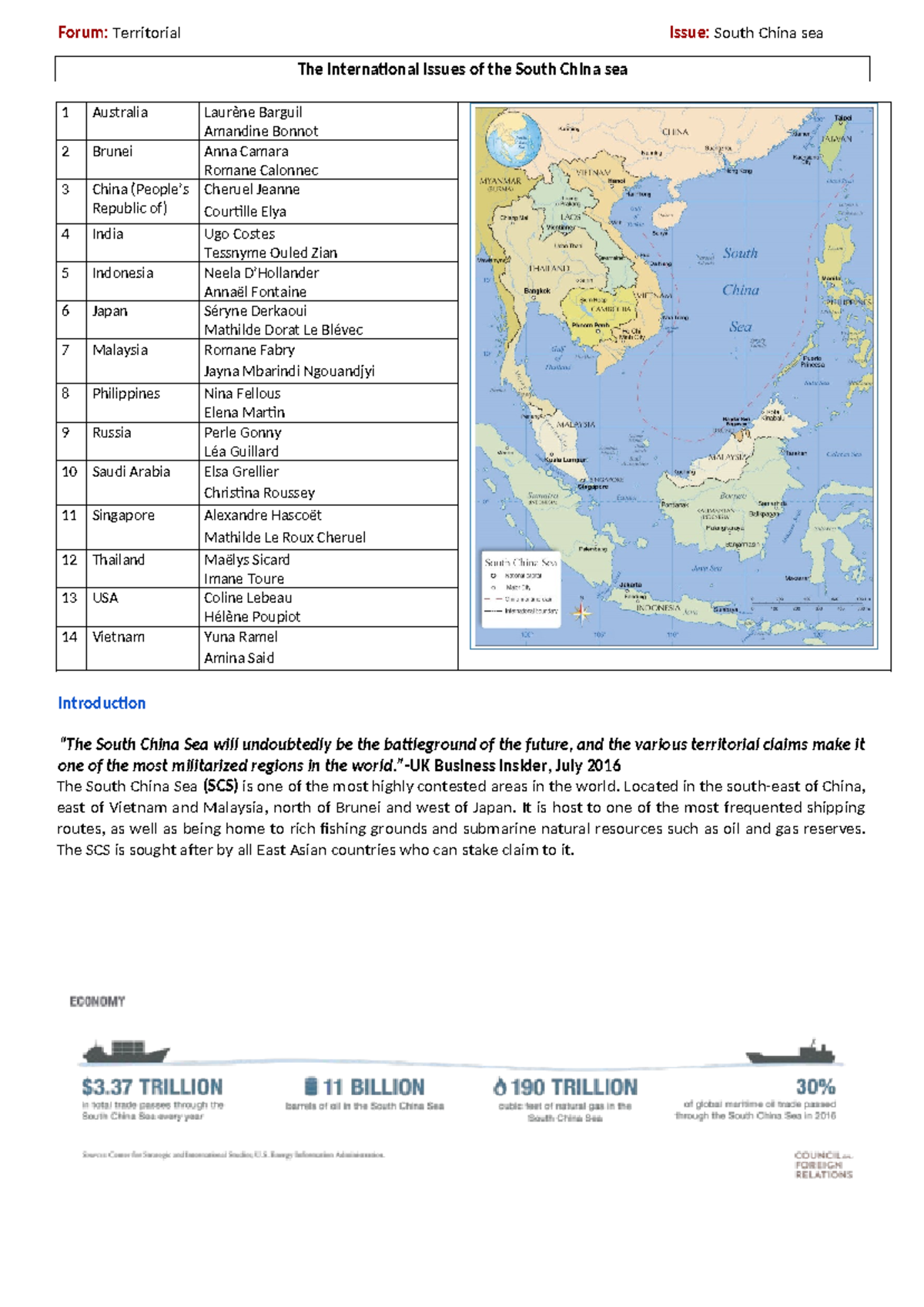 2- 2024 MUN South China Sea - The international issues of the South China sea 1 Australia ...