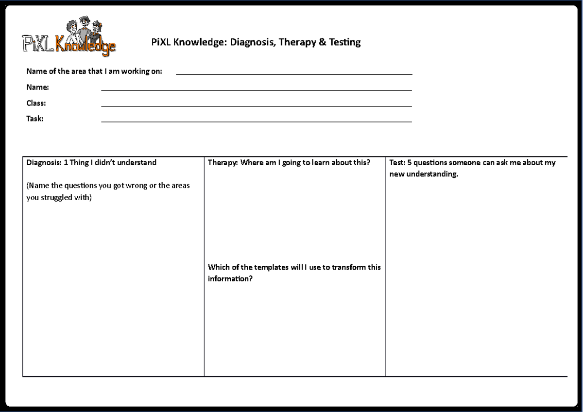 Zakaria Ahmed - Pixl Knowledge DTT - PiXL Knowledge: Diagnosis, Therapy ...