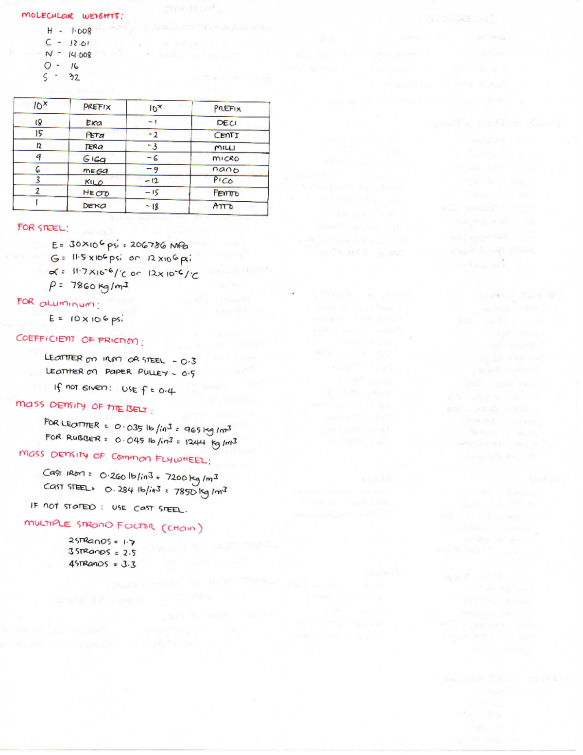 Conversion Table 2 - MOLECULAR WEIGHTS: H 1 C 12 N 14 16 5 PREFIX 10x ...