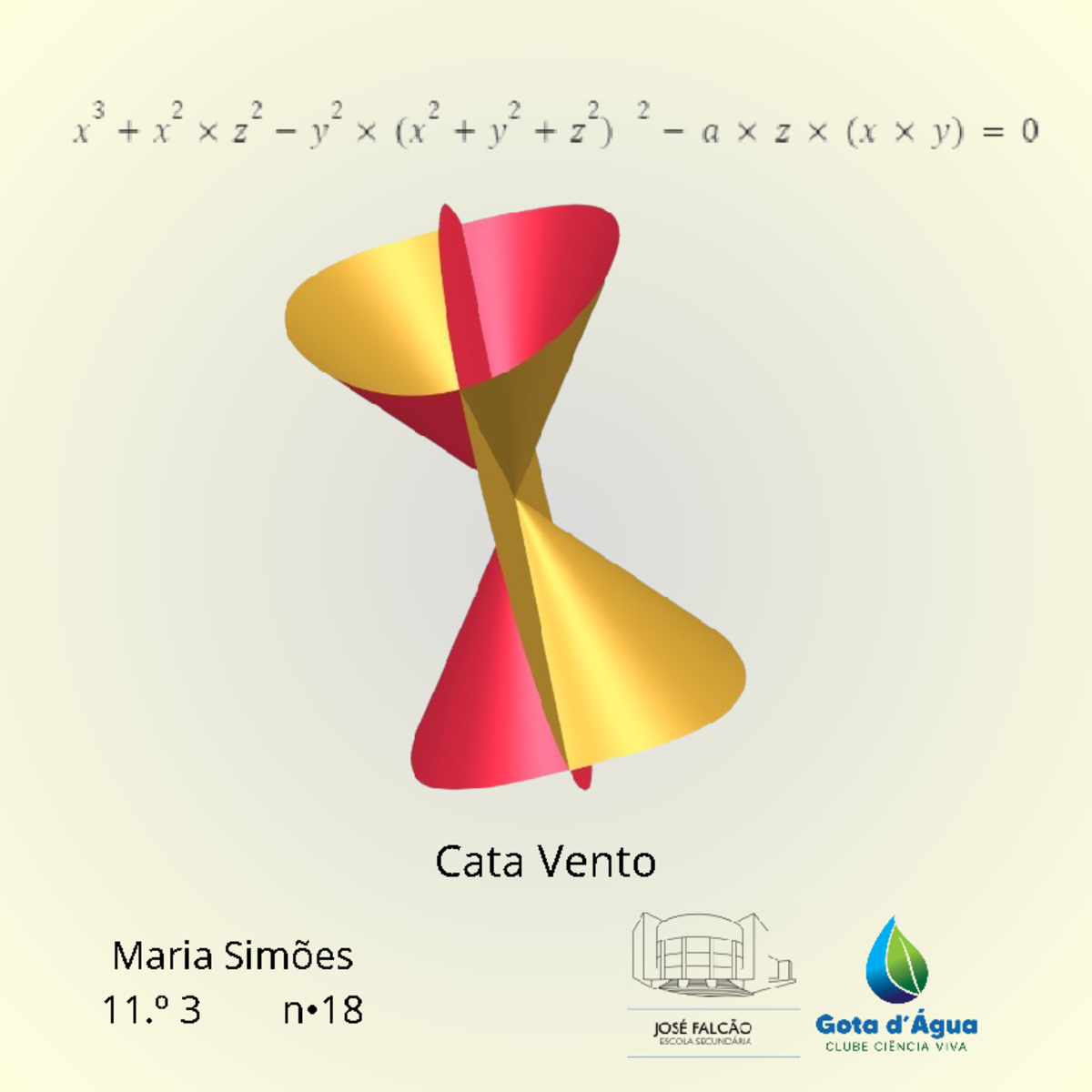 Cópia de Cópia de FÓ Rmula - Matemática A - X 3 + x 2 X Z 2 - y2 X (x 2 ...