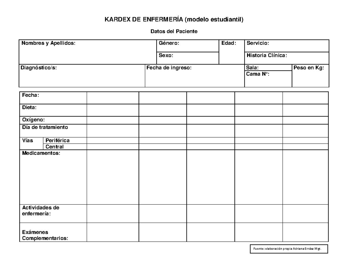 Kardex DE Enfermería - El documento es chevere - KARDEX DE ENFERMERÍA ...
