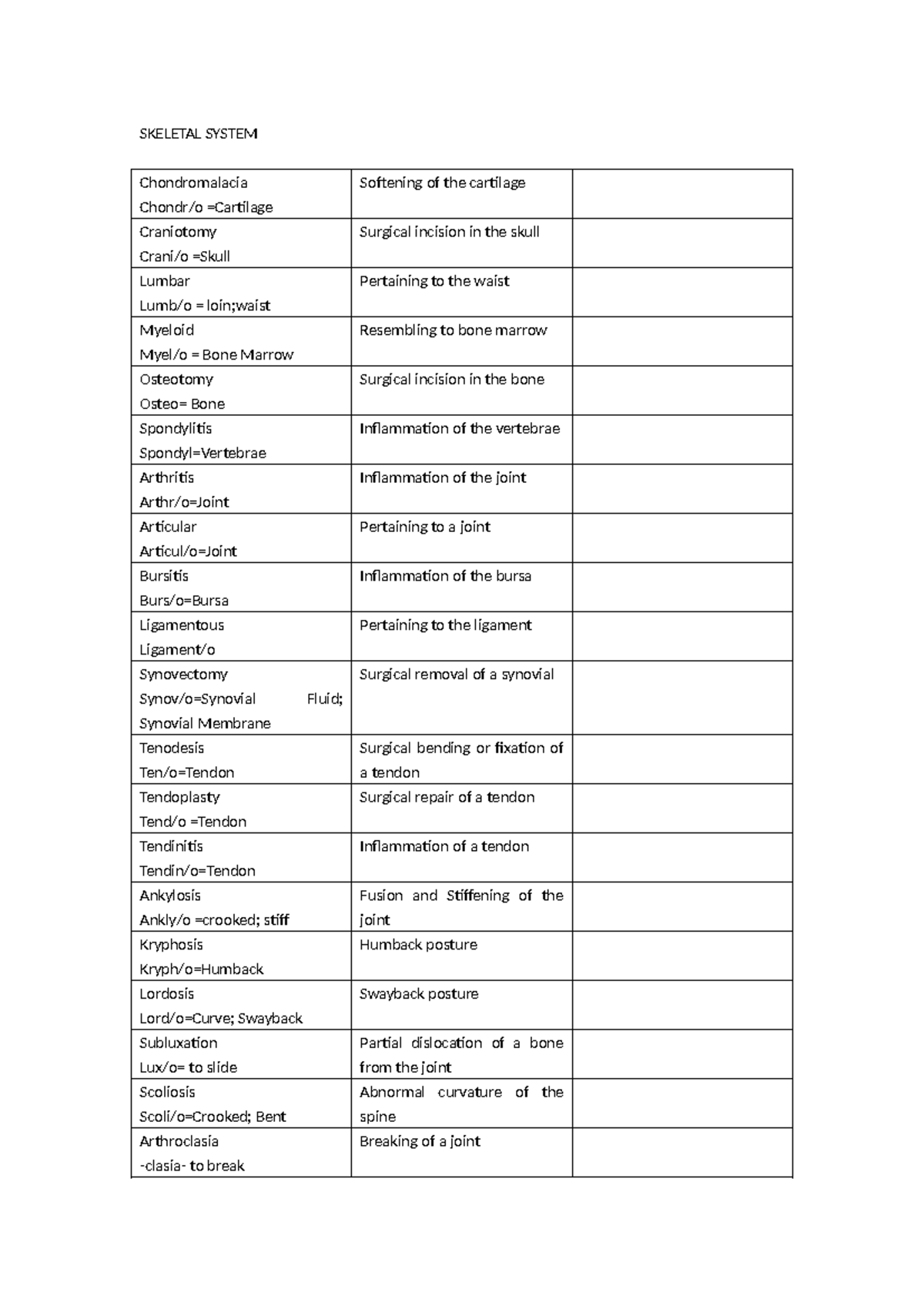 Medterm Semifinal - SKELETAL SYSTEM Chondromalacia Chondr/o =Cartilage ...