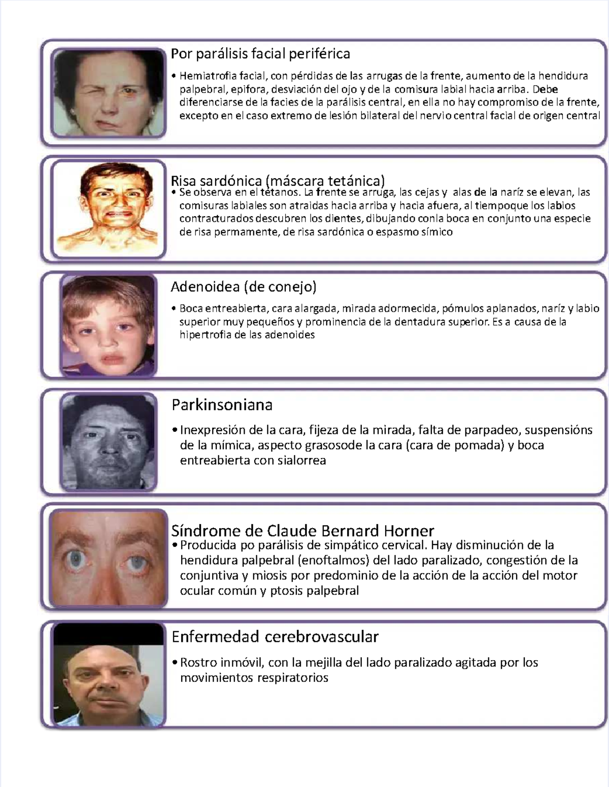 Pdf-semiologia-facies compress - ####### Por parálisis facial periféricaPor parálisis facial ...