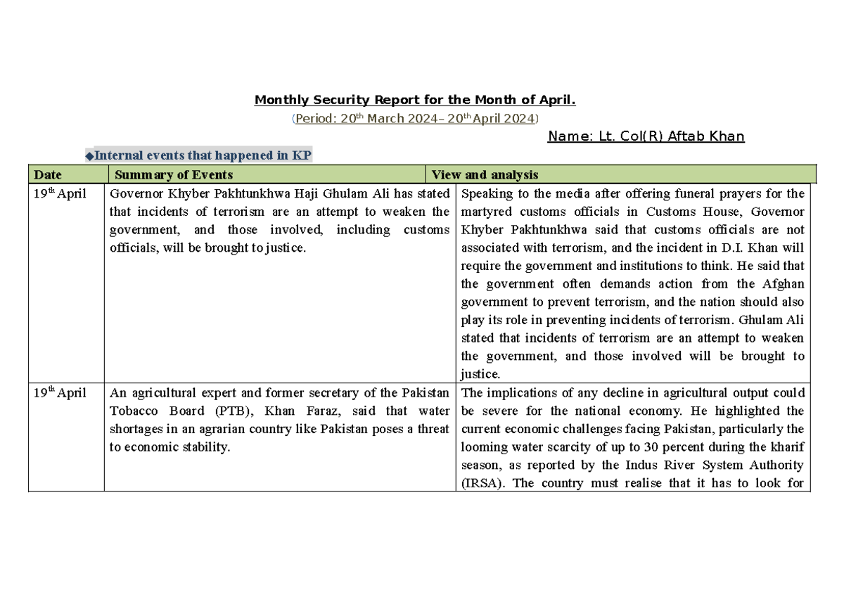 Monthly Report April,2024 - Monthly Security Report for the Month of ...