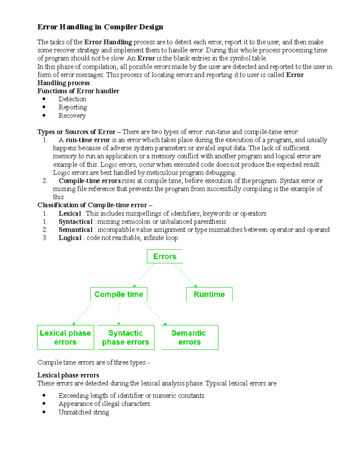 Error recovery - Error Handling in Compiler Design The tasks of the ...