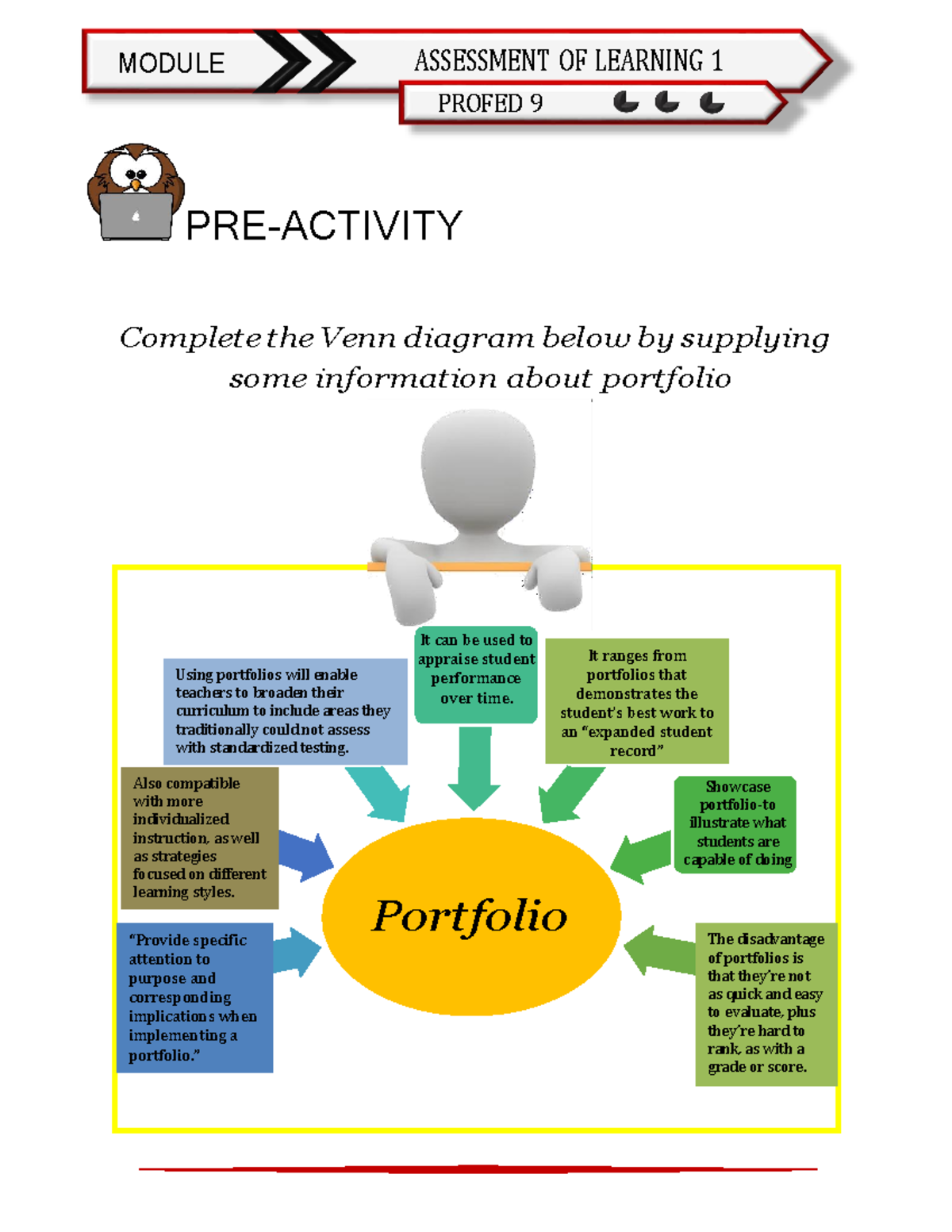 Pretest 9 - ASSESSMENT - MODULE ASSESSMENT OF LEARNING 1 PROFED 9 PRE ...