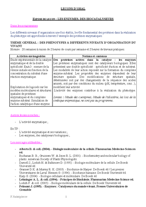 Analyse DDHC Prémbule - lecture linéaire ddfc bac Français pour les ...