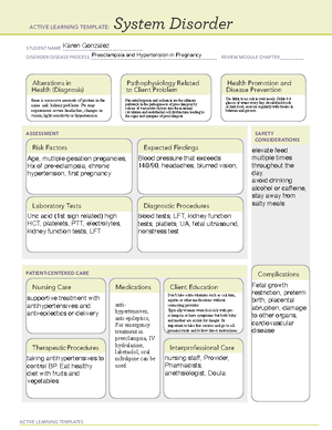 5 dextrose and lactate ringers active learning template 1 - Medication ...