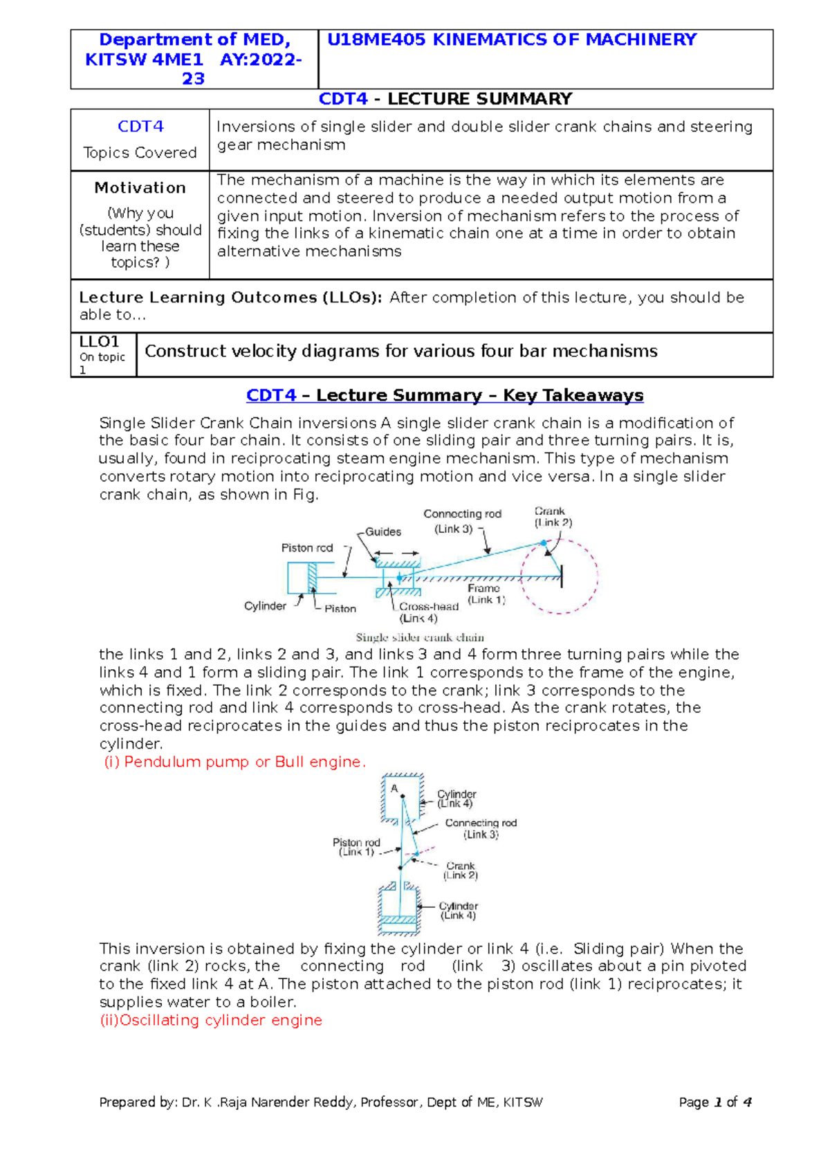 Kom Cdt4 Summary 4me1 Dr Kitsw 4me1 Ay2022 23 Cdt4 Lecture Summary Cdt Topics Covered 