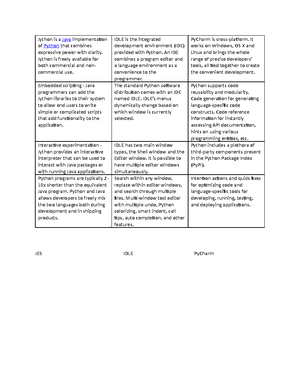 [Solved] In the lecture we began exploring Microsoft Access Access is ...