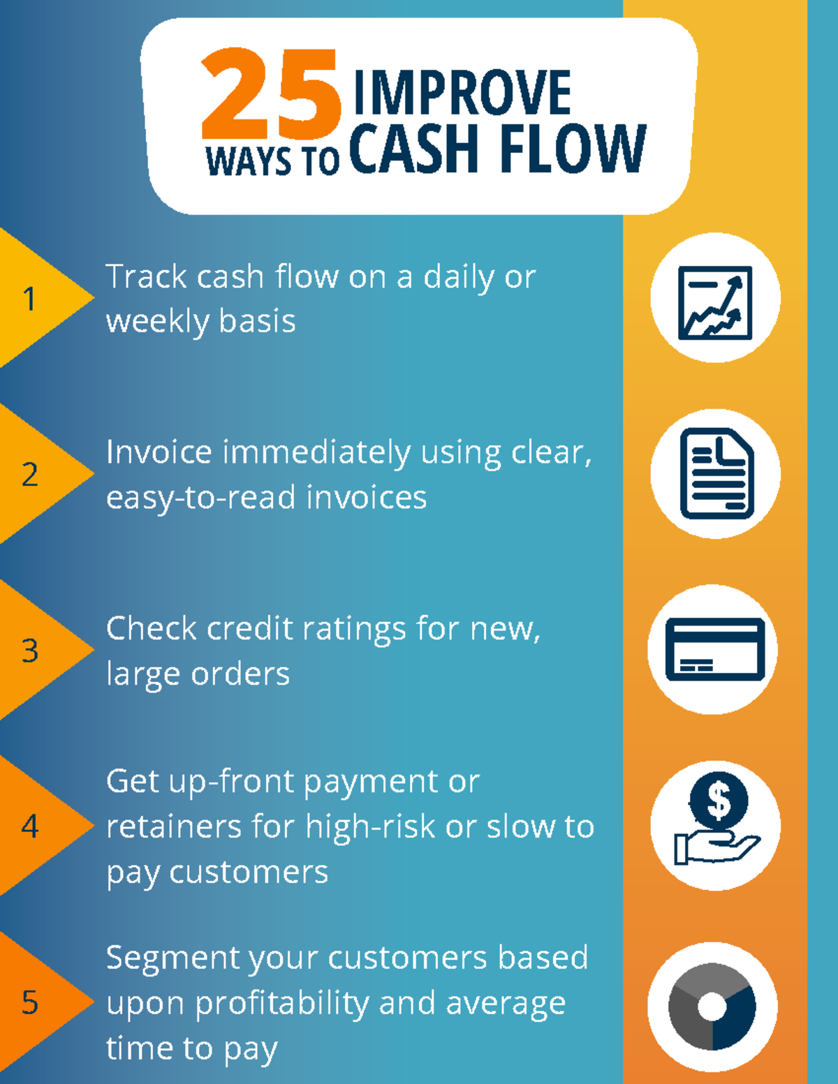 25 Waysto Improve Cash Flow 3 - 1 2 3 4 5 Track cash flow on a daily or ...