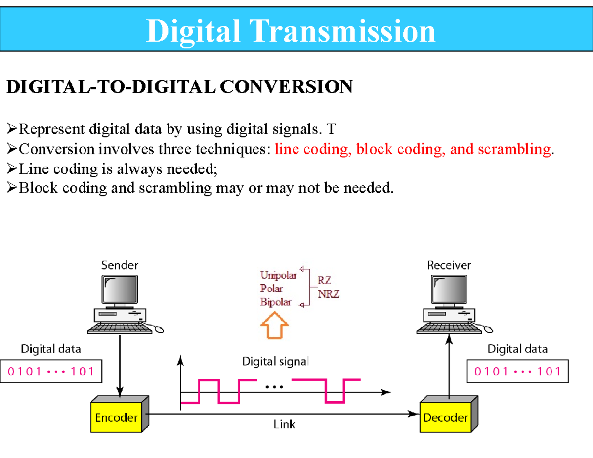 Digital Transmission - Digital Transmission Represent digital data by using digital signals. T ...
