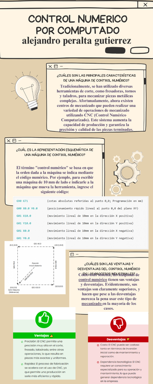 CNC Practica 2 - Resumen control numerico por computadora - N0002 (6MM X 60DEG HSS CENTERDRILL ...
