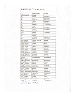 grupo nitrogeno - Los “Nitrogenoideos” son un grupo de elementos ...