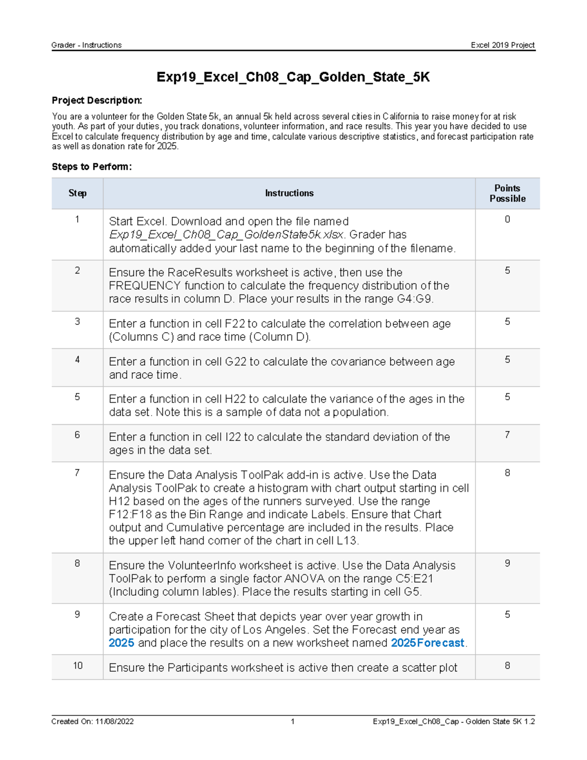 Exp19 Excel Ch08 Cap Golden State 5K Instructions - Grader - Instructions Excel 2019 Project ...