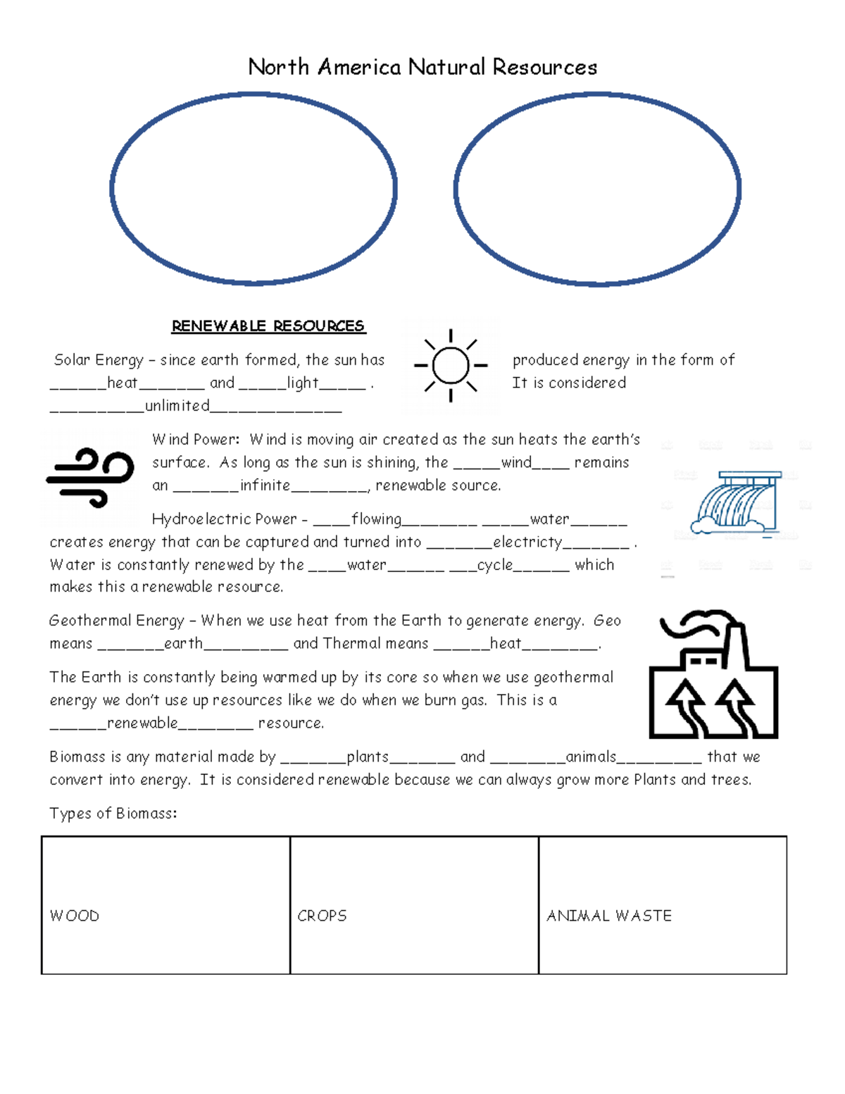 North Amerca Natural Resources Notes - Cal fairfeld - North America ...