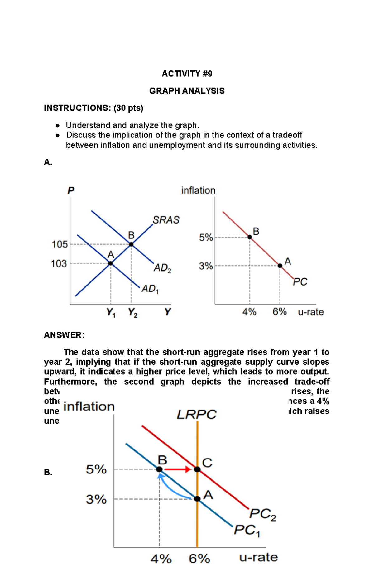 Graph Analysis - ACTIVITY GRAPH ANALYSIS INSTRUCTIONS: (30 pts) Understand and analyze the graph ...