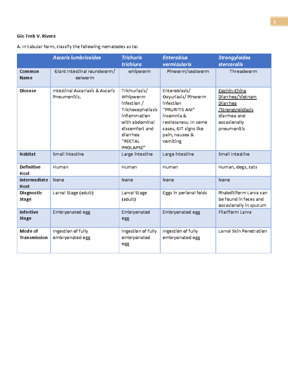 Nematodes Characteristics - Warning: TT: undefined function: 32 Warning: TT: undefined function ...