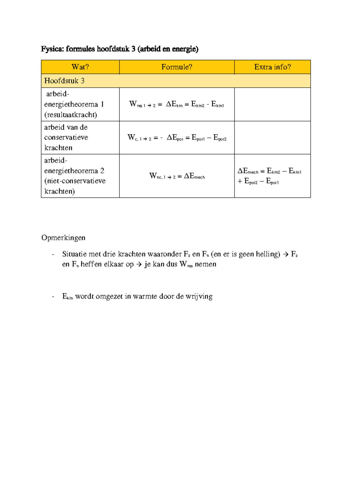 FY.formules D2 H3 - formules van tweede semester - Fysica: formules ...
