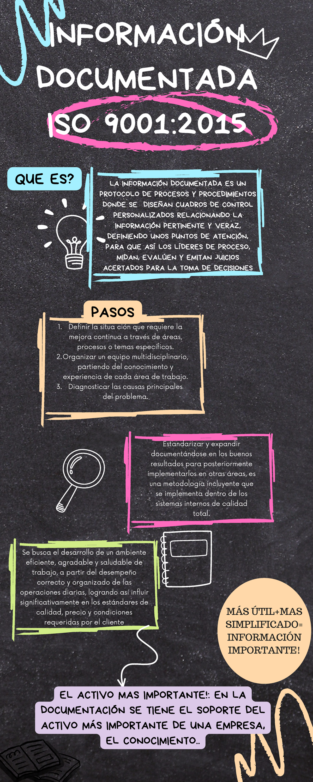 Información documentada iso 9001201 - Definir la situa ción que ...